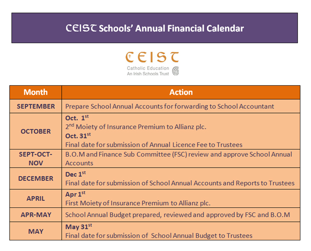 Financial Calendar for CEIST Schools | CEIST | Catholic Education | An ...