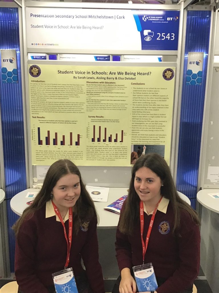 Presentation - Mitchlestown Presentation Mitchlestown well represented ...