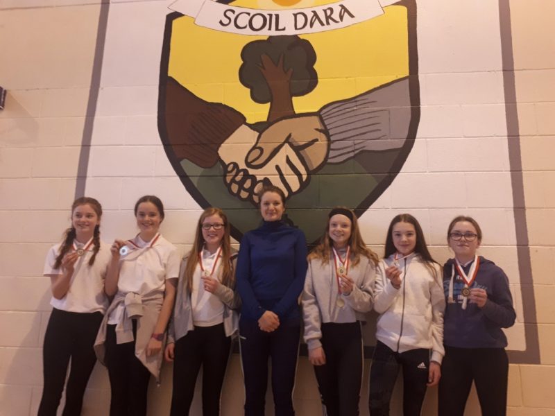 Scoil Dara - Kilcock Scoil Dara News - January 2020 | CEIST | Catholic ...