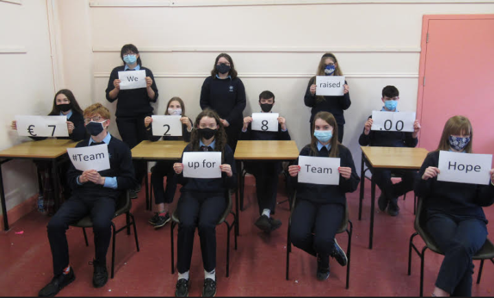 Presentation - Killina Presentation Killina News - December 2020 ...